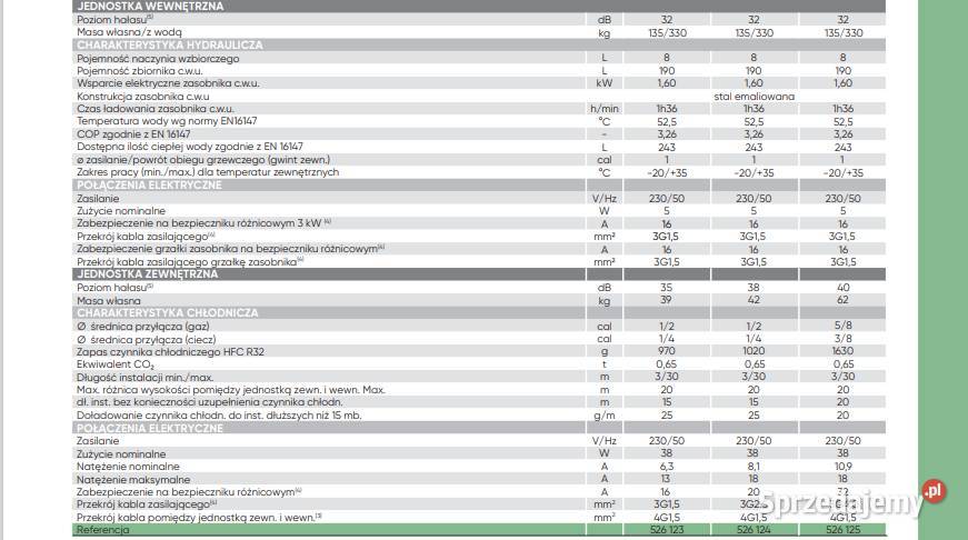 Pompa ciepła ATLANTIC LORIA AI R32 DUO 6kW 190L Poznań - Sprzedajemy.pl
