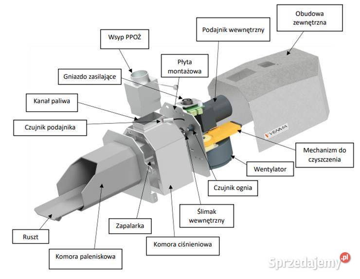 Palnik Pelletowy VENMA COMFORT 25kW, ST976, samoczyszczący Koszęcin ...